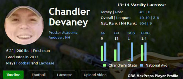 2017 defender Devaney will take his size, skills to Air Force